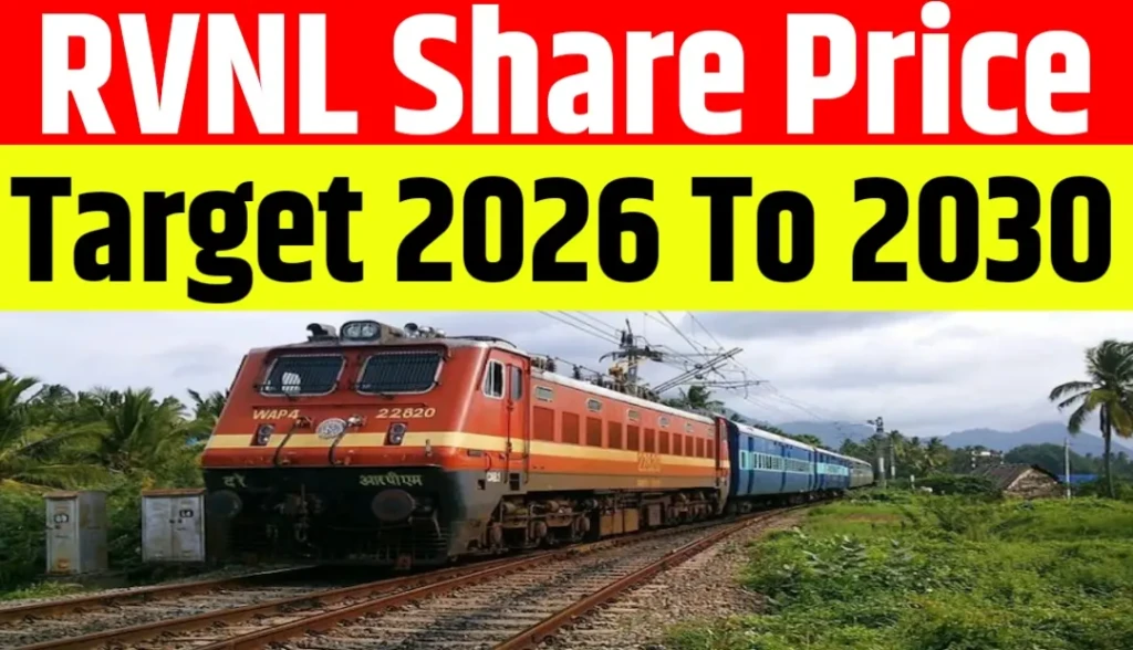 Adani Green Share Price Target From 2026 to 2030 - kidsinjoy.in